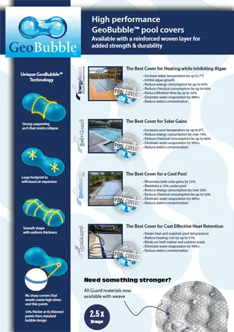 Point of Sale Leaflets